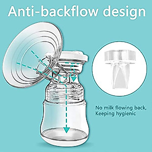Double Electric Quiet Hygienic BPA Free 4 Modes 8 Suction Levels Breast Pump Kit