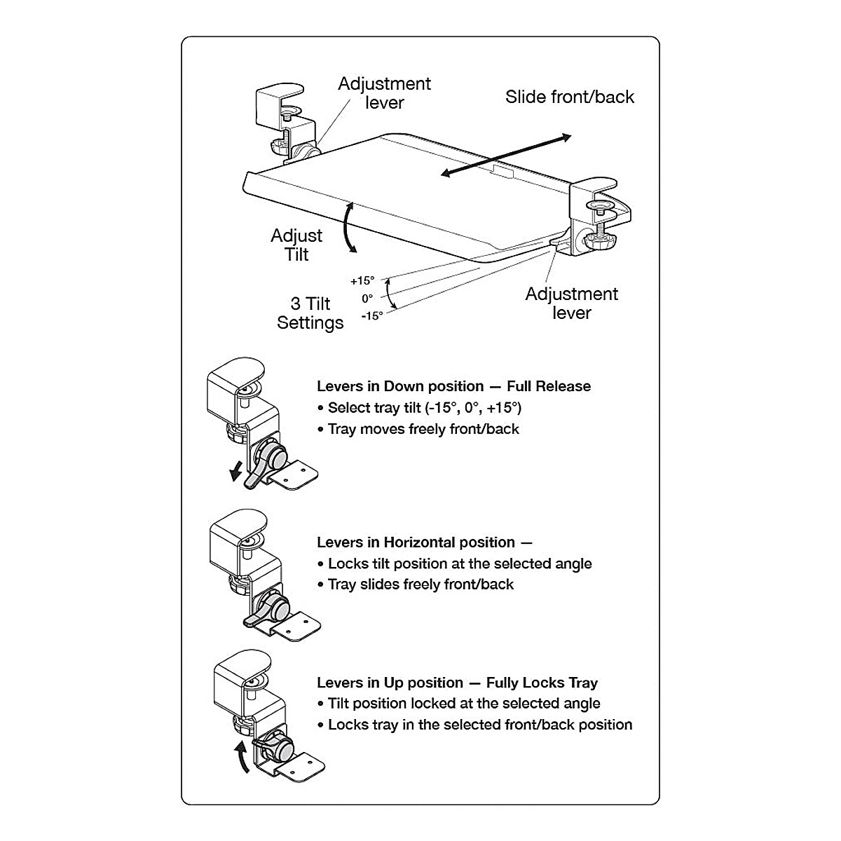 Kantek Clamp On Under Desk Ergonomic Computer Keyboard Tray Holder, Adjustable Tray Slides Out With Tilt Control, Easy Mounting, 20" X 11.5", Black