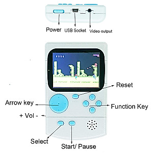Handheld Game Console with 500 Classical FC Games Console 3.0-Inch HD Screen,Gift Christmas Birthday Presents for Kids, Adults (Gameboy GC35 White)