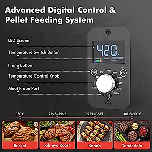 Hello.Dr Portable Wood Pellet Grill and Smoker,Electric Outdoor 8 in 1 Tabletop Grills for RV Camping Tailgating RV Cooking BBQ, Intelligent Temperature Control and Superheated Steam Technology