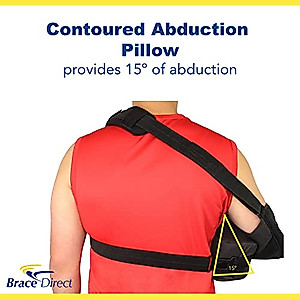 Brace Direct Shoulder Immobilizer with Abduction Sling for Injury Support for Posterior Capsule, Dislocations, Rotator Cuff, Subluxation, & Post Surgery