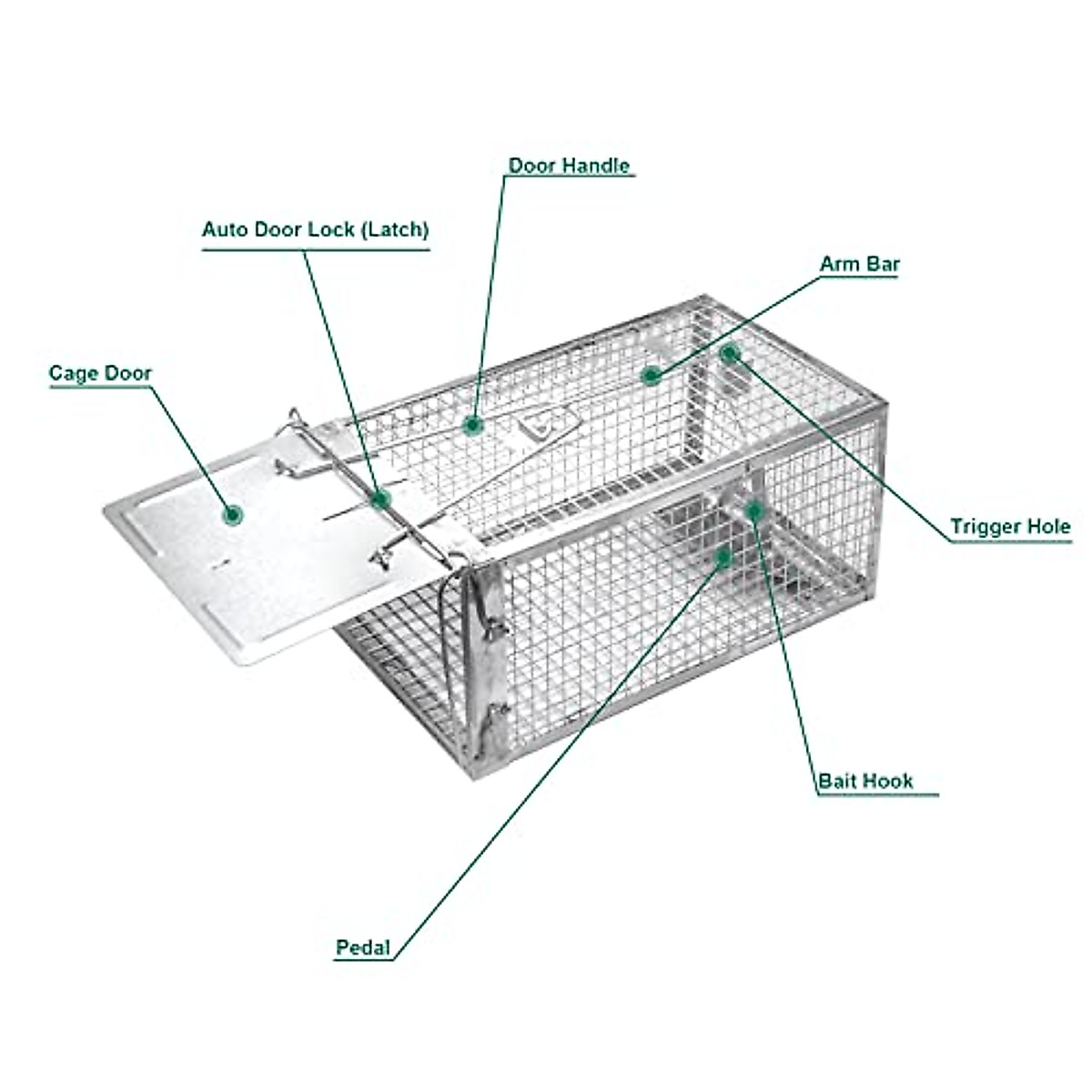 SZHLUX Rat Trap,Mouse Traps Work for Indoor and Outdoor,Small Rodent Animal-Mice Voles Hamsters Cage,Catch and Release(SZ-SL2614Z)