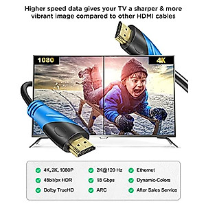 Rommisie 4K HDMI Cable 50FT (HDMI 2.0,18Gbps) Ultra High Speed Gold Plated Connectors,Ethernet Audio Return,Video 4K,FullHD1080p 3D Compatible with Xbox Playstation Arc PS3 PS4 PS9 PC HDTV