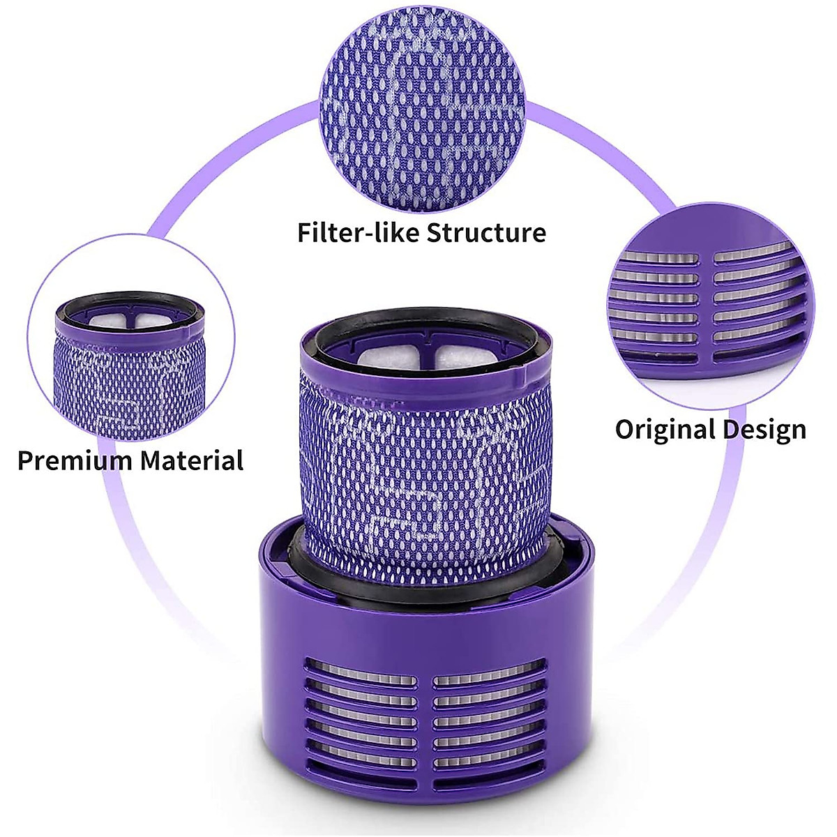 Dyson V10 Cyclone Series Replacement Filter - 2 Pack Washable Hepa Filter for V10 Absolute, Animal, Total Clean, Motorhead, SV12 (Part #969082-01)