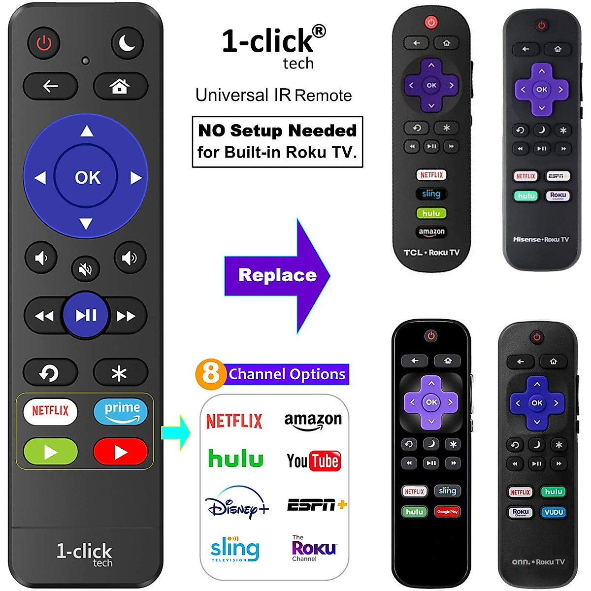 [Remote + Cover] 1-clicktech IKUTV Remote for Roku TVs [TCL/Hisense/ONN/Sanyo, etc.] and Roku Players Express Premiere Ultra [Turquoise - Not Glow]