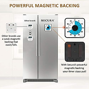 Secura 60-Minute Visual Countdown Timer, 7.5-Inch Oversize Classroom Visual Timer for Kids and Adults, Durable Mechanical Kitchen Timer Clock with Magnetic Backing (Blue)