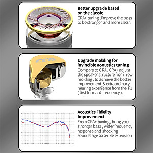CCA CRA+ in Ear Monitor Earphone, Patented Ultra-Thin Diaphragm Dynamic Driver IEM, Clear Sound & Deep Bass, Wired Earbuds with Tangle-Free Removable Cord