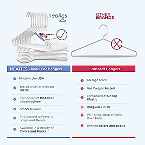 Neaties Plastic Hangers White Standard Plastic Clothes Hanger with Hooks | Heavy Duty Coat Hangers Plastic, Quality Closet Slim Bulk Non-Slip Adult Hangers (30 Pack)