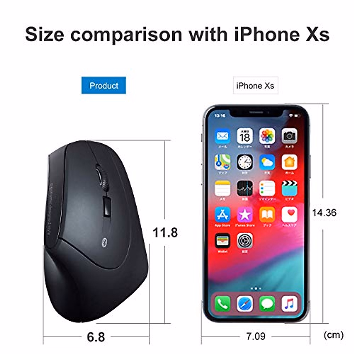 SANWA Wired Ergonomic Mouse, Optical Vertical Computer Mice, Reduce Wrist Strain, (1000/1600 Adjustable DPI, 6 Buttons) Compatible with MacBook, Laptop, Desktop, Windows, Mac OS for Office & Gaming