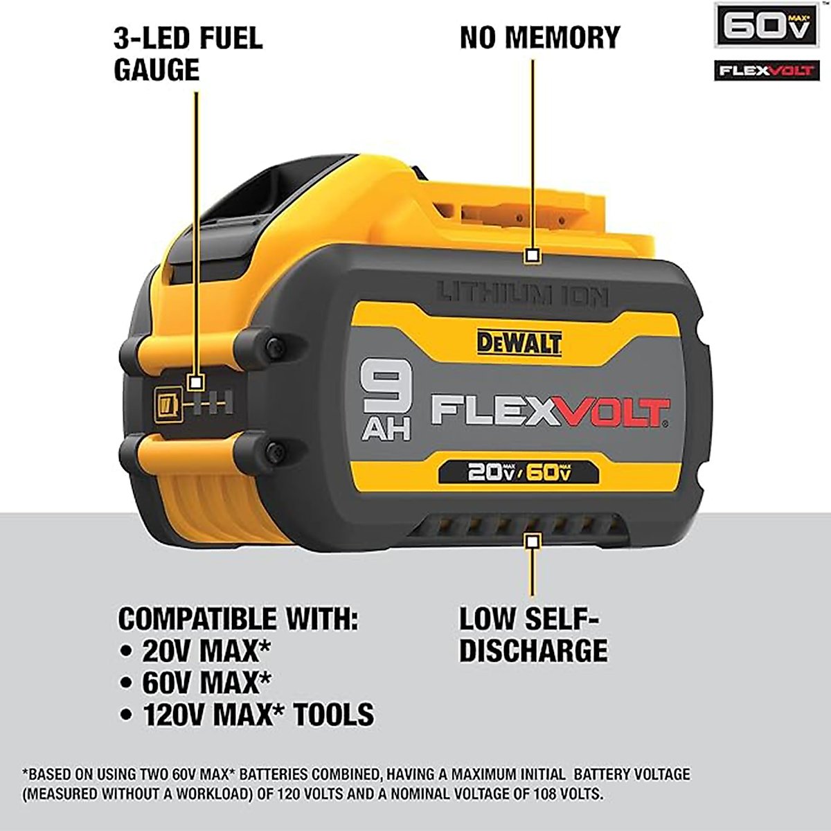 DEWALT FLEXVOLT 20V/60V MAX* DCB609 Battery, 9.0-Ah, 180-Watt Hours, Silicone Encapsulated Module, LED Charge Status, Bulk Packed