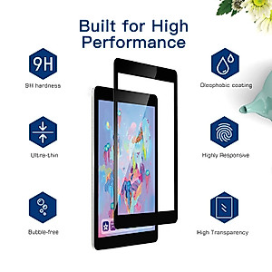 onn. 10.1 Tablet Screen Protector ( Model: 100011886 ) , Tempered Glass Film [ AntiFingerprints ] [ Touch Sensitive ] [ Case Friendly ] 9H Hardness Protective Film Screen Protector for onn. 10.1