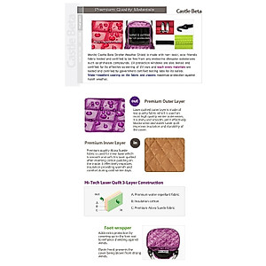 Manito Castle Alpha Twin Stroller Weather Shield (Navy)