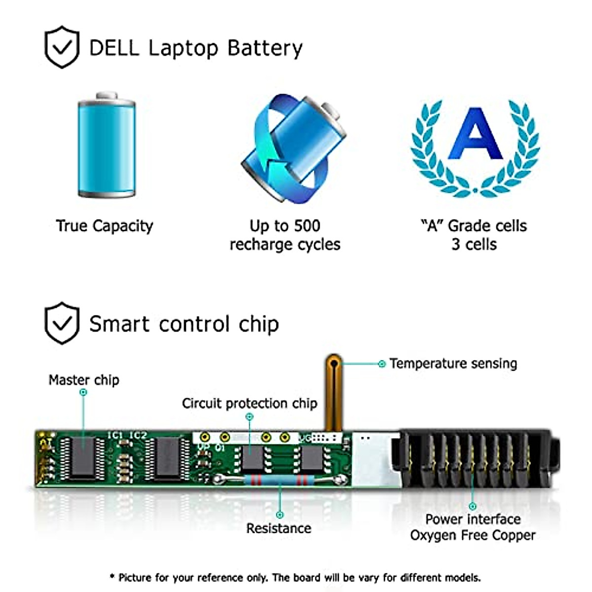 YRDD6 Laptop Battery for Dell Inspiron 3493 3501 3582 3583 3584 3593 3793 5480 5481 5482 5485 5491 5493 5585 5590 5591 5593 5594 5598 7586 OYRDD6 VM732 OVM732 1VX1H 01VX1H（42Wh 11.4V 3-Cell）