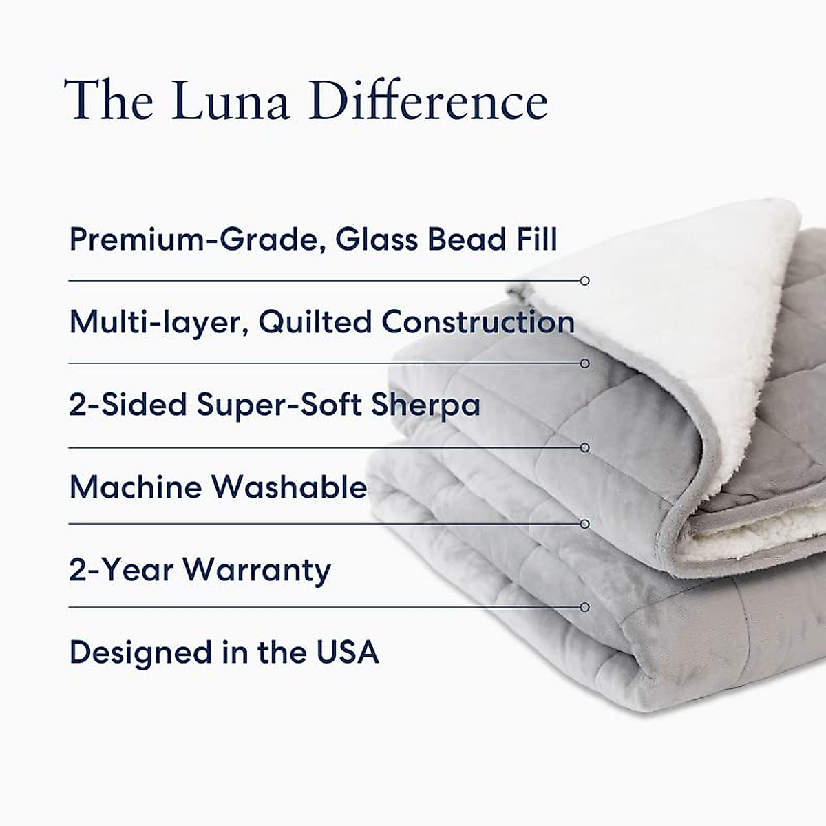 Luna [Premium Sherpa Weighted Blankets] Heavy Fuzzy Sherpa Fleece Throw Blanket - Plush Quilt for Kids & Adults [Featured on The Today Show] [10lbs - 50" x 60"] [Navy]