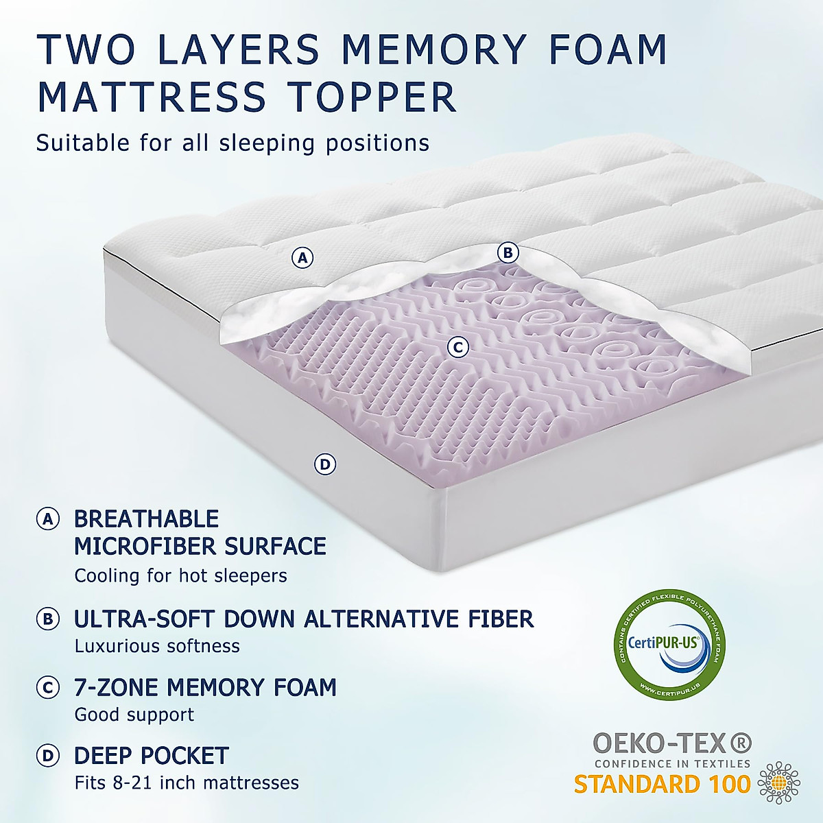 Moonear Memory Foam Mattress Topper - Full Size Dual Layer 4 Inch Cooling Mattress Topper 2 Inch Gel Memory Foam Plus 2 Inch Pillow Top Bed Mattress Topper Cover Support Mattress Pad for Back Pain