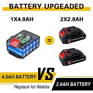 Leaf Blower Cordless with Battery and Charger, Battery Powered Electric Leaf Blower, 2-in-1 Portable Mini Leaf Blower &Vacuum for Lawn Care, Dust/Snow Blowing