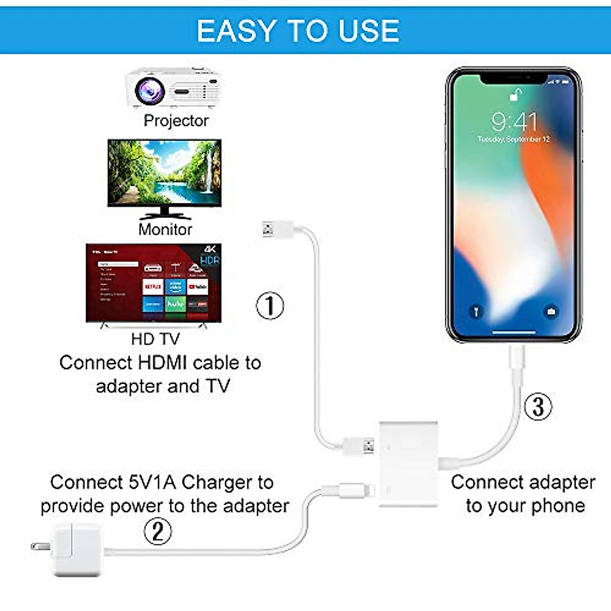Lightning to HDMI Adapter for Apple - iPhone/iPad/iPod to TV, 1080P HD Digital AV Adapter , Audio Sync Screen Converter with Charging Port Adapter to Projector/Monitor