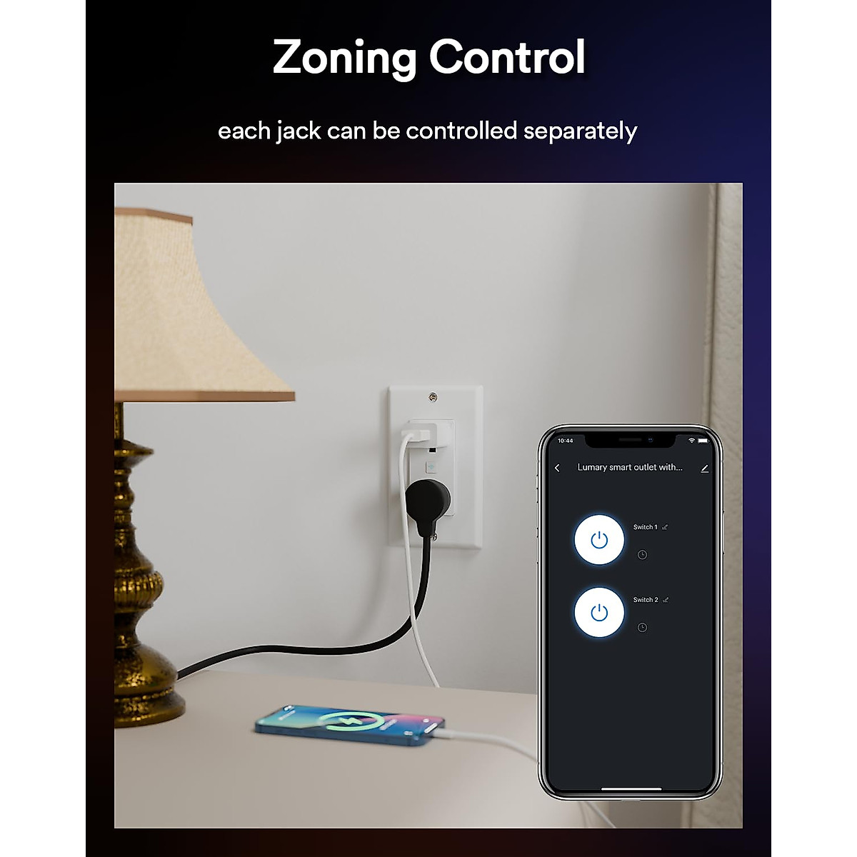 Smart WiFi in-Wall Outlet 15 Amp Tamper Resistant Split Duplex Receptacle - 2 Plugs, Compatible with Alexa, Google Home (No Hub Required)