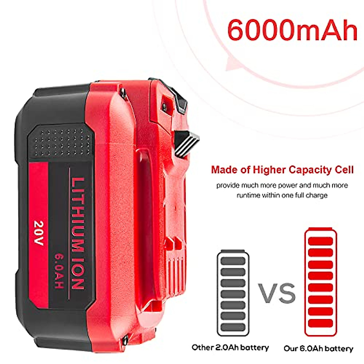 CMCB205 20V 6000mAh Battery Replacement for Craftsman 20V Battery CMCB204 CMCB202 CMCB201 CMCS500B CMCD700C1 Cordless Tool (Only for Craftsman 20V Max V20 Series)