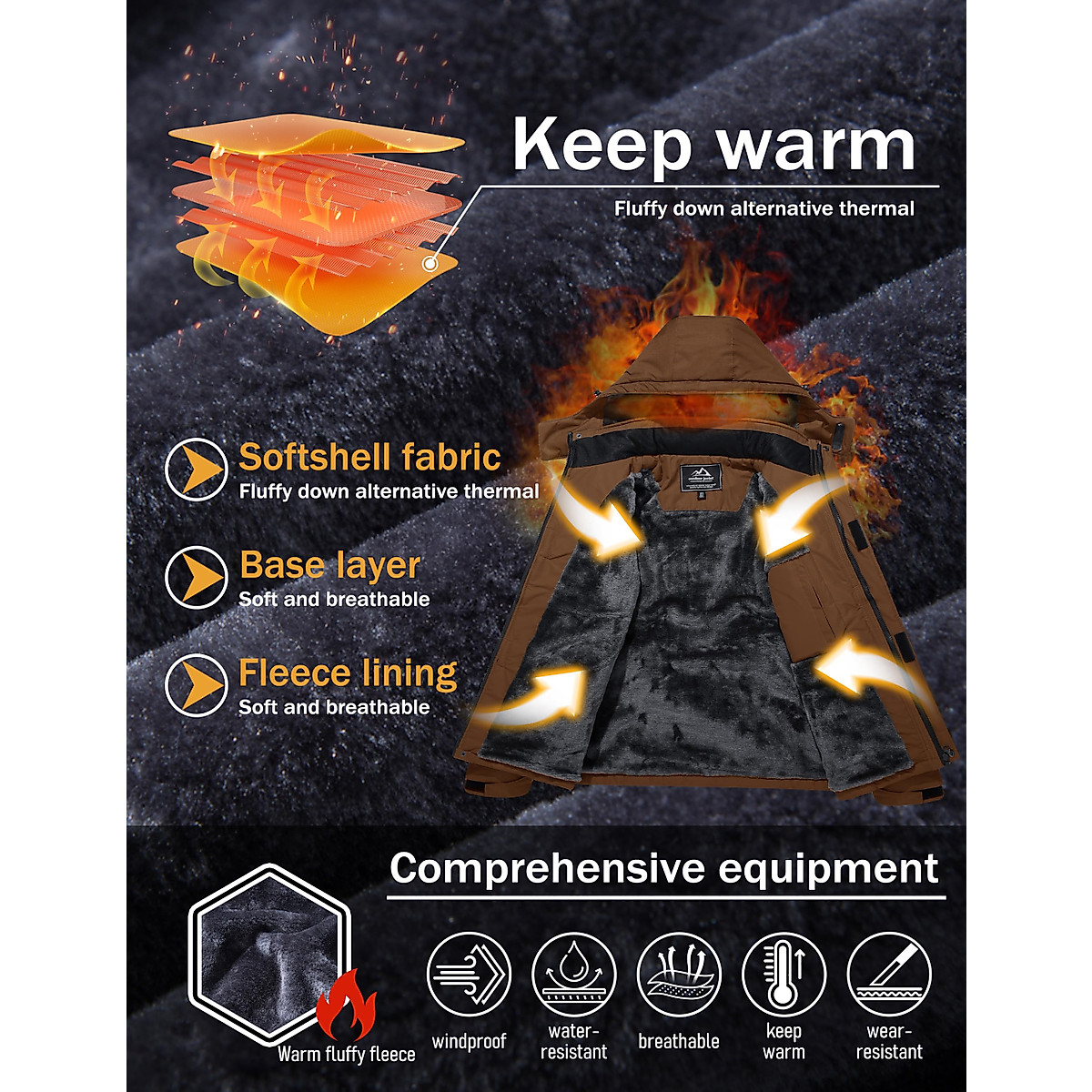 MAGCOMSEN Rain Jacket Men Rain Coats Warm Snow Jacket Waterproof Jacket Snowboarding Jacket Ski Jacket Skiing Jacket Winter Coat for Men Windbreaker Mens Parka Brown