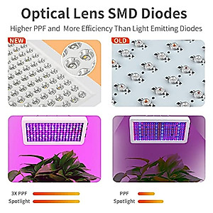 LUYIMIN Upgraded 1000W LED Grow Lights with Dual Switch, Double Chips Full Spectrum Plant Light, Grow Lights for Indoor Hydroponic Plants Veg Flower Growing Lamps