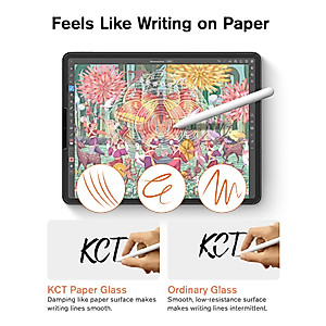 KCT Paperfeel Glass Screen Protector Compatible with iPad Pro 12.9 6th/5th/4th/3rd Generation (2022&2021&2020&2018), Matte Surface, Tempered Glass, EZ Kit