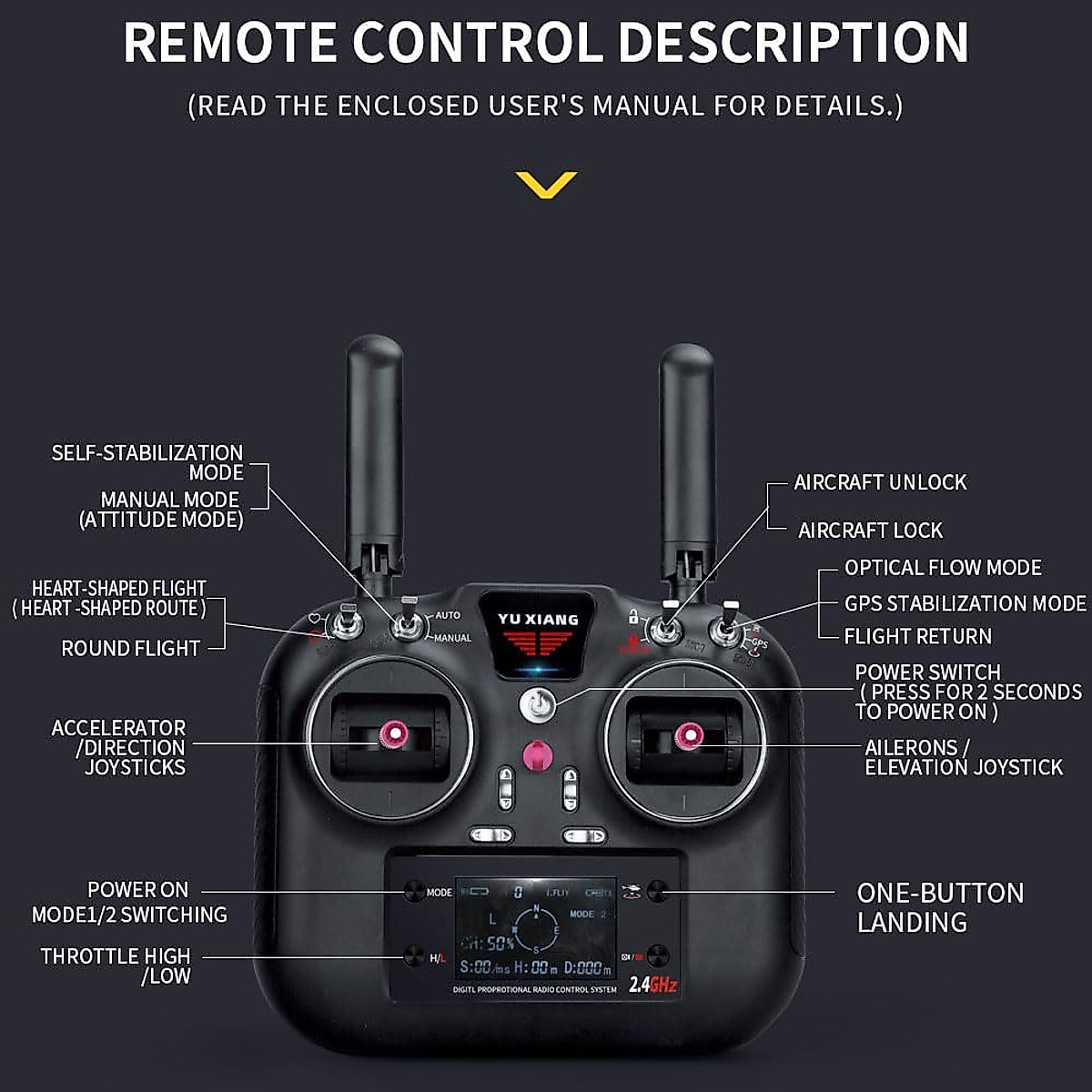 QIYHBVR RC Helicopter Model 6CH 3D American Coast Guard UH-60 Scale RC Helicopter RTF W/GPS Intelligent Control System＆Camera, 2.4G Remote Control,1/47 Scale RTF Edition