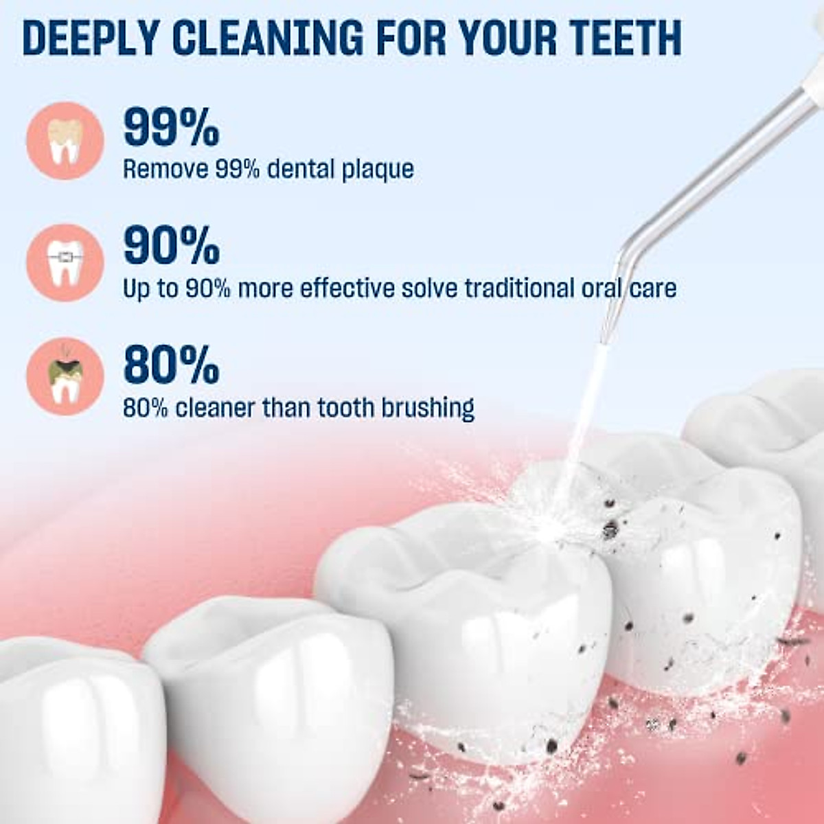 Cordless Water Dental Flosser for Teeth - Portable and Rechargeable 350ML Oral Irrigator with 5 Modes 6 Replaceable Tips - IPX7 Waterproof Powerful Battery Life Water Dental Picks for Travel Home Use