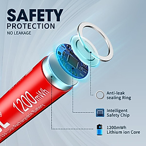 EBL AAA Lithium Rechargeable Batteries, 8 Pack 1.5V Triple AAA Batteries 1200mWh, Over 1200+ Cycles Times with 1.5V & 1.2V Universal AA AAA Battery Charger