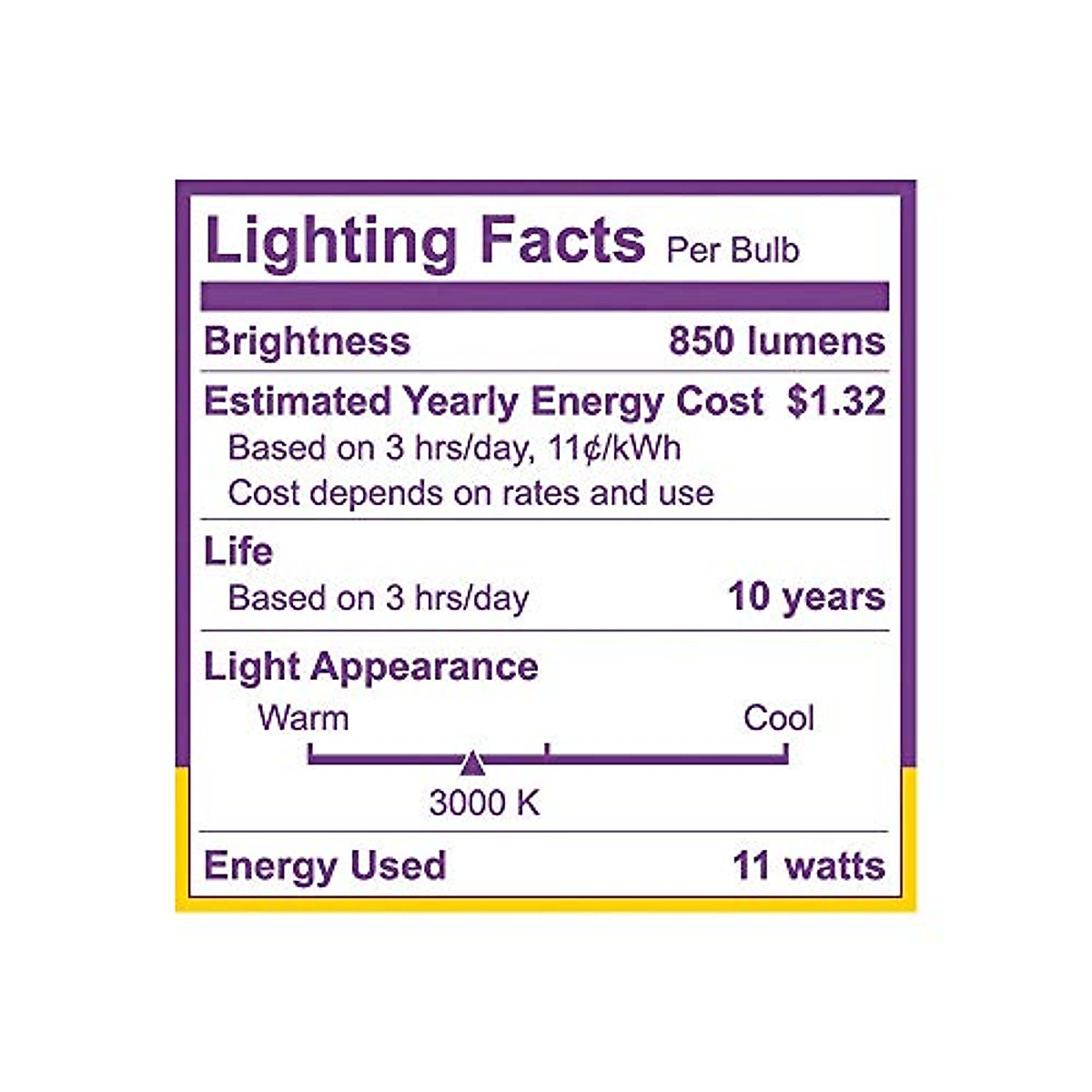 Philips LED Indoor/Outdoor Classic Glass Non-Dimmable PAR38 40-Degree Flood Light Bulb: 900-Lumen, 3000-Kelvin, 11-Watt (90-Watt Equivalent), E26 Base, Bright White, 8-Pack
