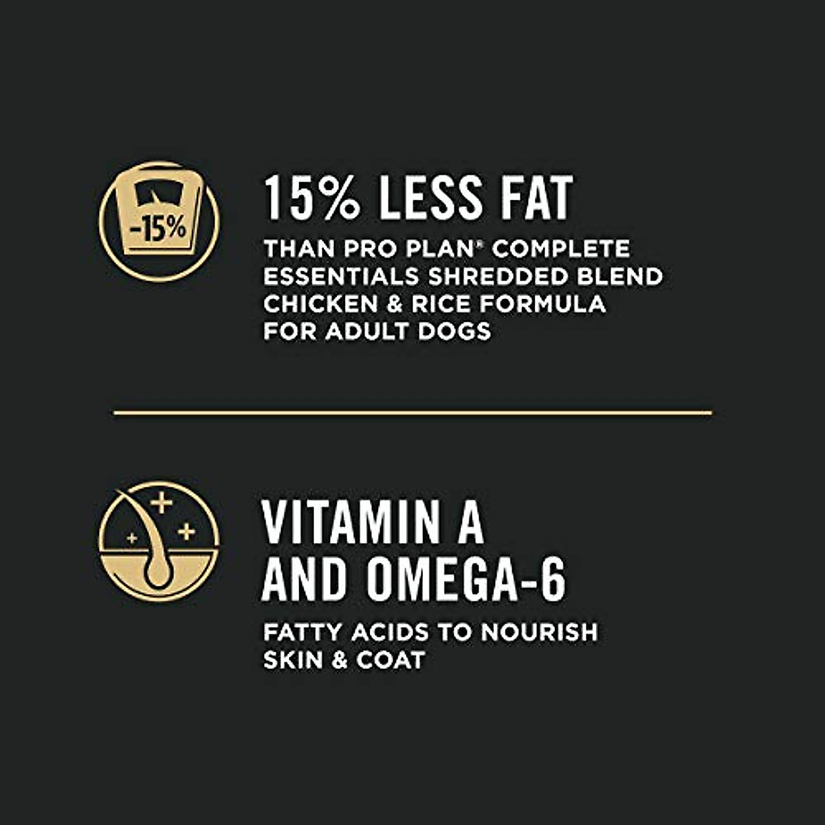 Purina Pro Plan Weight Management Dog Food, Shredded Blend Chicken & Rice Formula - 34 lb. Bag