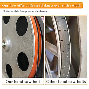 Urethane Band Saw 28-276 14" Band Saw Tires No Adhesive Needed Compatible with Craftsman Delta Band Saws - 2 Pack