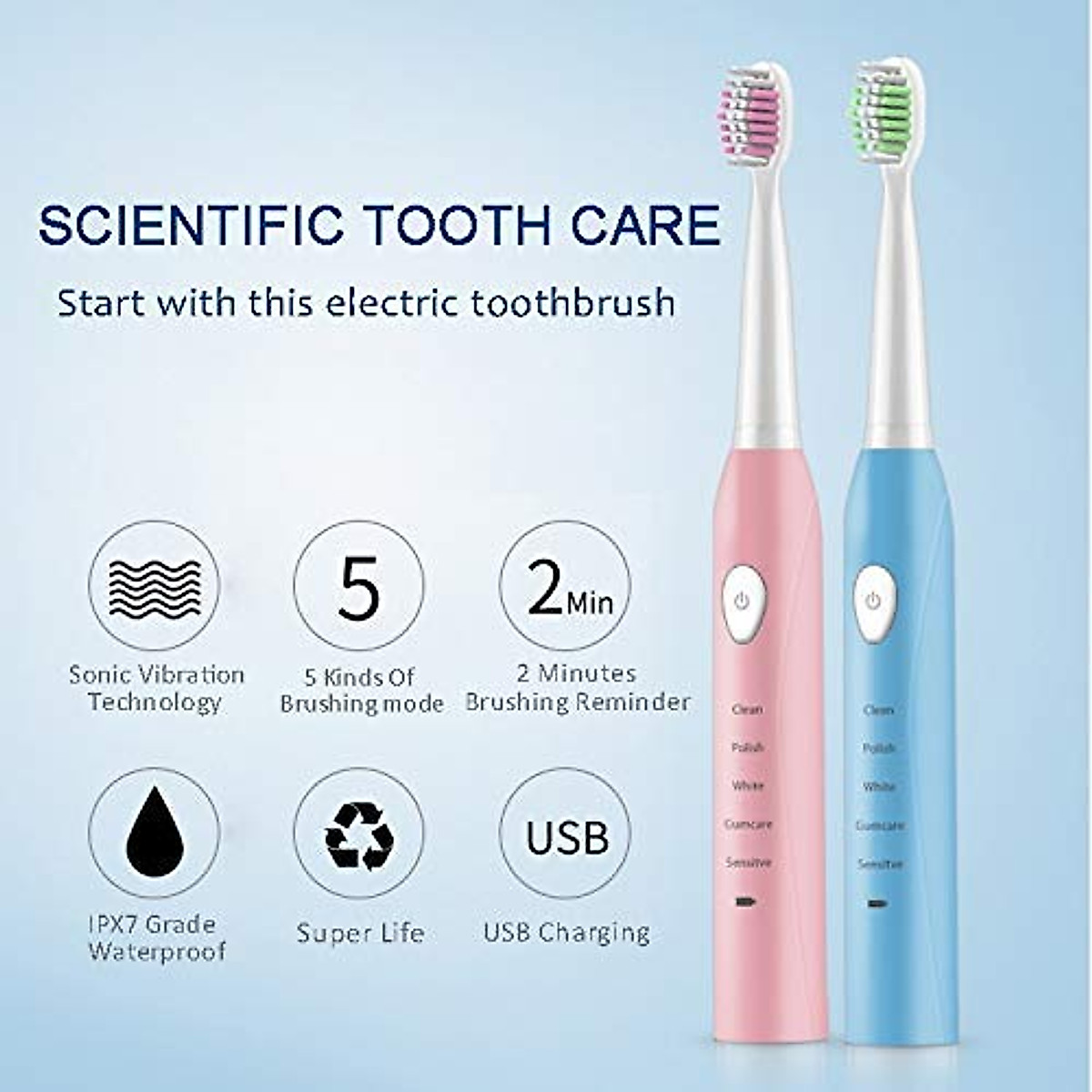 ＲＥＤ－ＮＩ RED-NI Sonic Electric Toothbrush, 4 Free Replacement Heads Included as Gifts Ideal for Adult Children and Couples Use USB Fast Charging Waterproof Toothbrush,Model: ET201 (Blue)