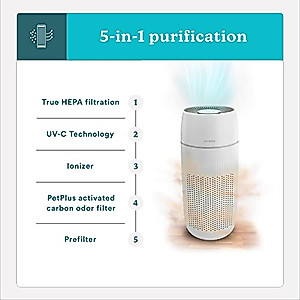 Homedics 5-in-1 PetPlus UV-C Air Purifier - 360-Degree HEPA Filter for 266 Sq Ft, Air Purifiers for Pets, Bedroom, and Home with Essential Oil Pads and Built-In Timer, 3 Speed Settings, White