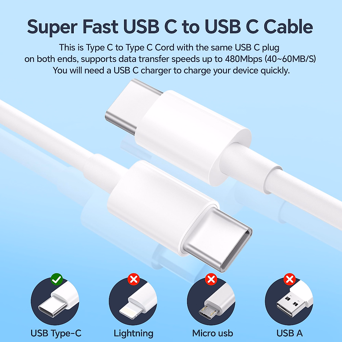 100W USB C Charger Cable, 2Pack Type C Charger Fast Charging, 10ft USB C to USB C Cable Compatible with iPhone 15 Pro Max/Plus/Pad Pro/Samsung S23/Android Phone Charger