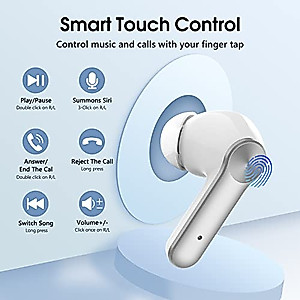 coioc Bluetooth 5.3 Headphones, Wireless Earbuds with LED Digital Display, IPX7 Waterproof, Wireless Earphones Deep Bass, 40H Playtime with Fast Charging Case, Suitable for Sports and Work