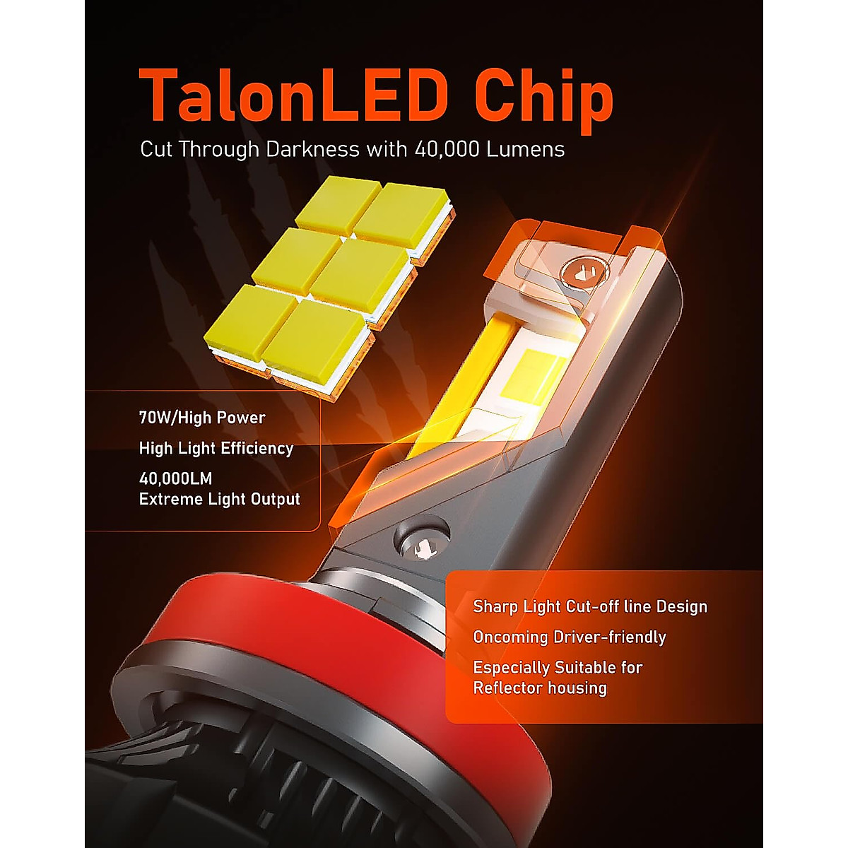 Luxster 2024 Punisher 40,000LM H1 LED Bulbs, 2023 Best Overall Winner, H1 Plug Adapters Included, Ultra-Bright TalonLED Chips, Plug-N-Play, 6000K Pure White Foglight, IP68 Waterproof, Pack of 2