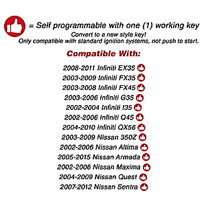 KeylessOption Keyless Entry Remote Car Key Fob for KBRASTU15