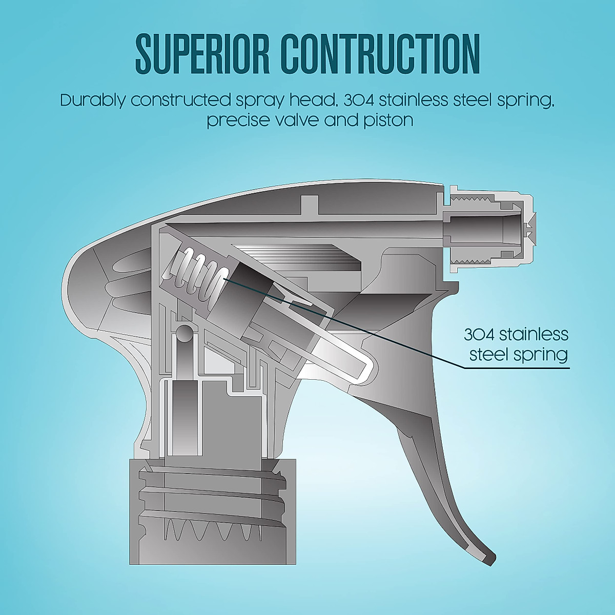 Spray Bottles, Empty Sprayer Bottle, Heavy Duty Cleaning Nozzle, 24oz, 3 Pack, Plastic, Industrial, Professional, Refillable, for Water, Alcohol, Bleach, Detailing, All Purpose Cleaner, Houseables