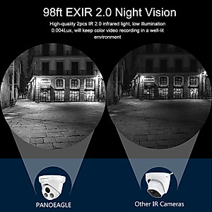 PANOEAGLE 4K PoE Security Camera, Compatible for Hikvision Outdoor 8MP Turret IP Camera with Human/Vehicle Detection,Built-in Mic,2.8mm Lens Wide Angle,98ft EXIR Night Vision, IP67 Waterproof(PG2385I)