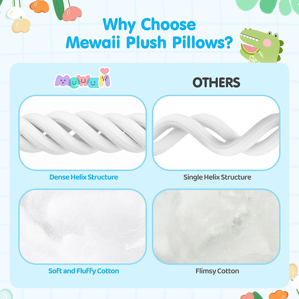 Mewaii Cute Black Cat Bee Plush Pillow, Kawaii Plushies Bee Stuffed Toy, Kitten Plushies with Honeybee Outfit Costume, Soft Squishy Christmas Bee Gift for Girls & Kids (8 Inch)