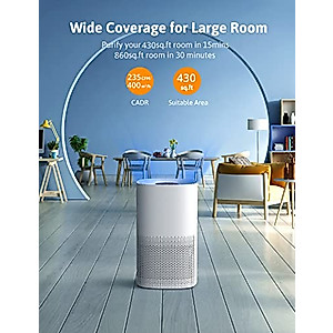Air Purifiers with H13 HEPA Air Filter, Air Purifier for Large Room up to 430 ft², Pollen Smoke Allergen Pet Dander Hair Dust Air Cleaner, CADR 400 m³/h, Auto Mode, Timer, Air Quality Sensor, AP005