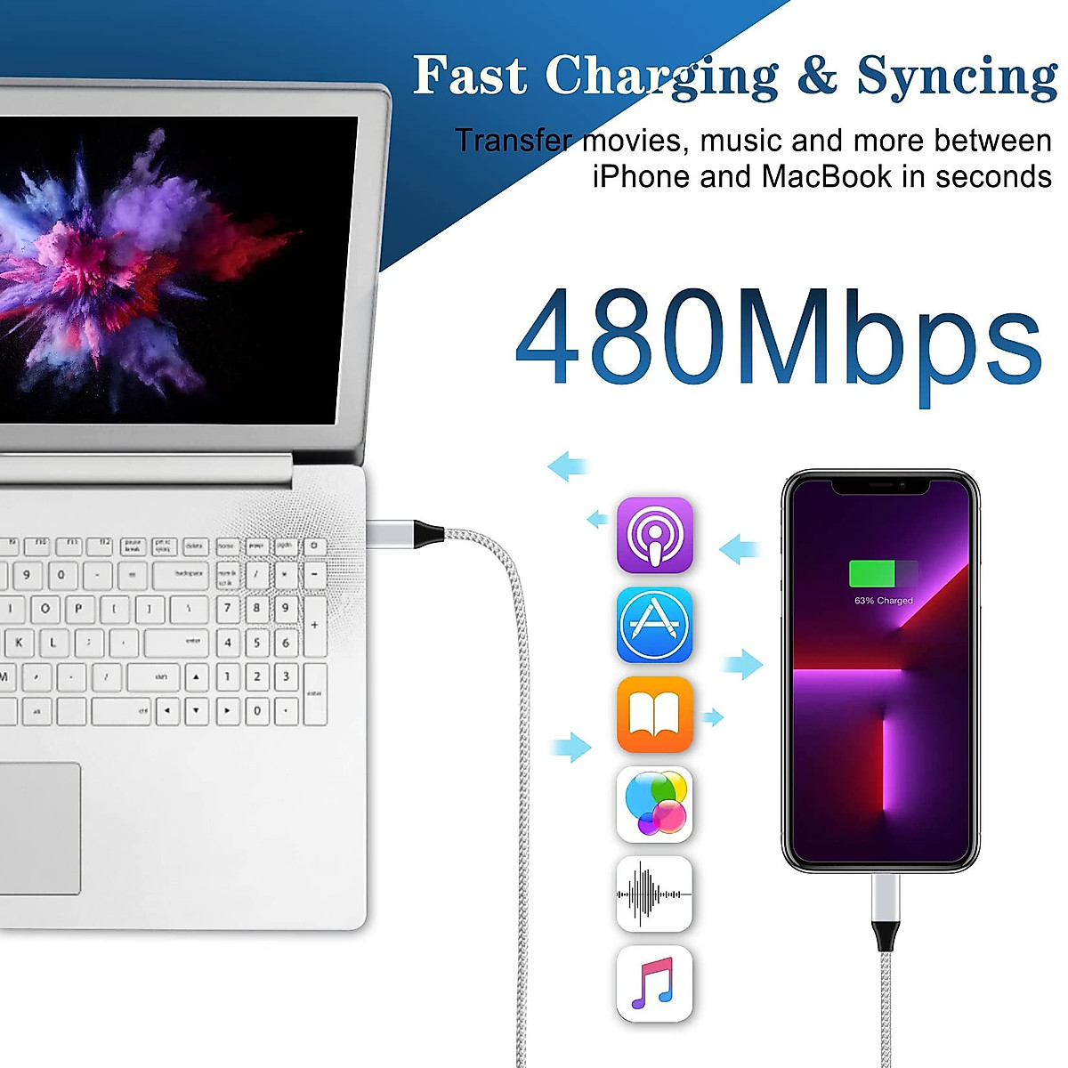 USB C to Lightning Cable,iPhone Charger Fast Charging Cord [Apple MFi Certified] 3Pack 10FT Fast iPhone Charger Cable,Nylon Braided USBC to Lightning Cable for iPhone 14 Pro/13/12 MiNi/11/XR,AirPods