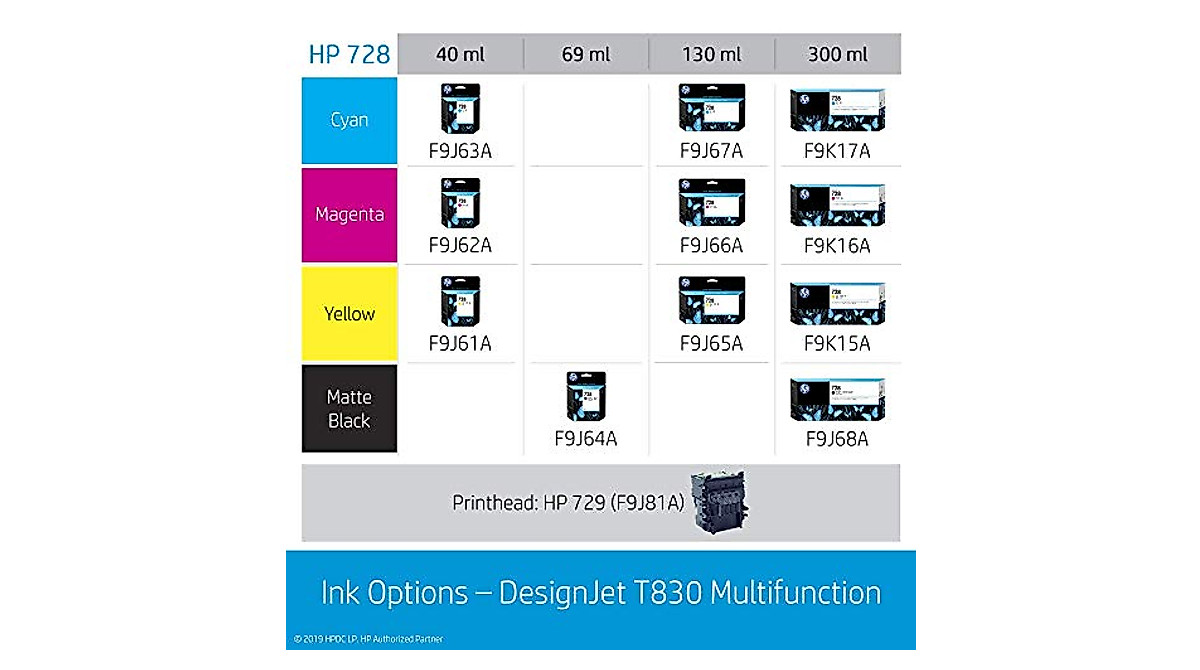 HP DesignJet T830 Large Format Multifunction Printer | 24-Inch Wireless ...