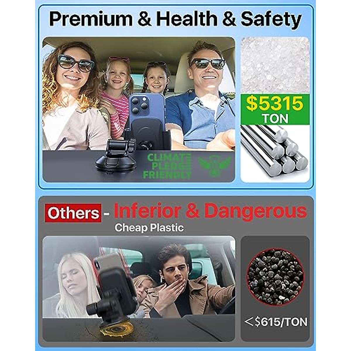 Phone Holders for Your Car [88 LBS Super Heavy Duty] Suction Cup Phone Holder Windshield/Dashboard/Window, Universal Car Phone Holder Mount, Compatible with iPhone, Samsung & Other Cellphone,Black