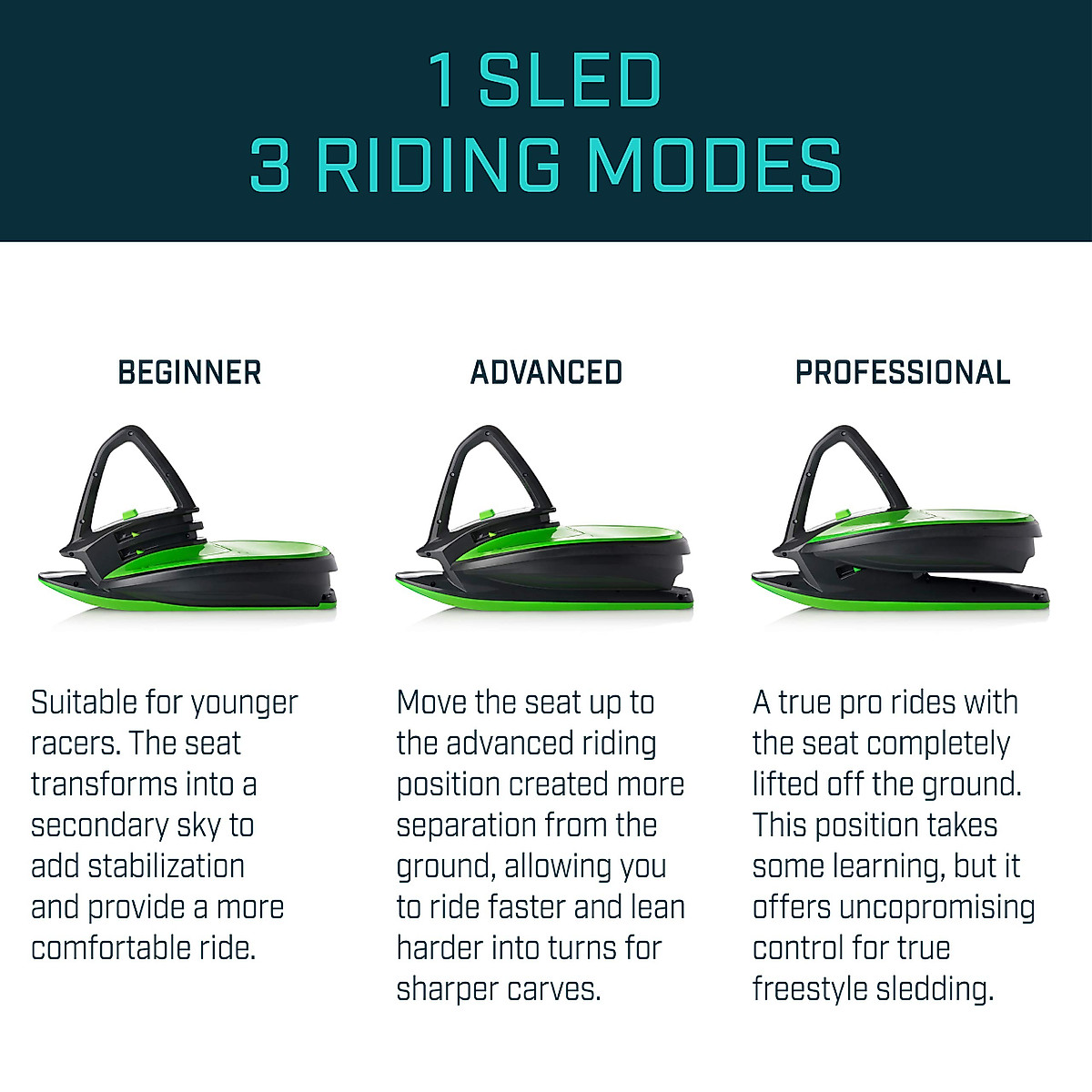 Gizmo Riders Skidrifter Sled for Kids, Snow Sled with Brake for Ages 3 and Up, Weight Capacity 150 lbs (Mystic Green)