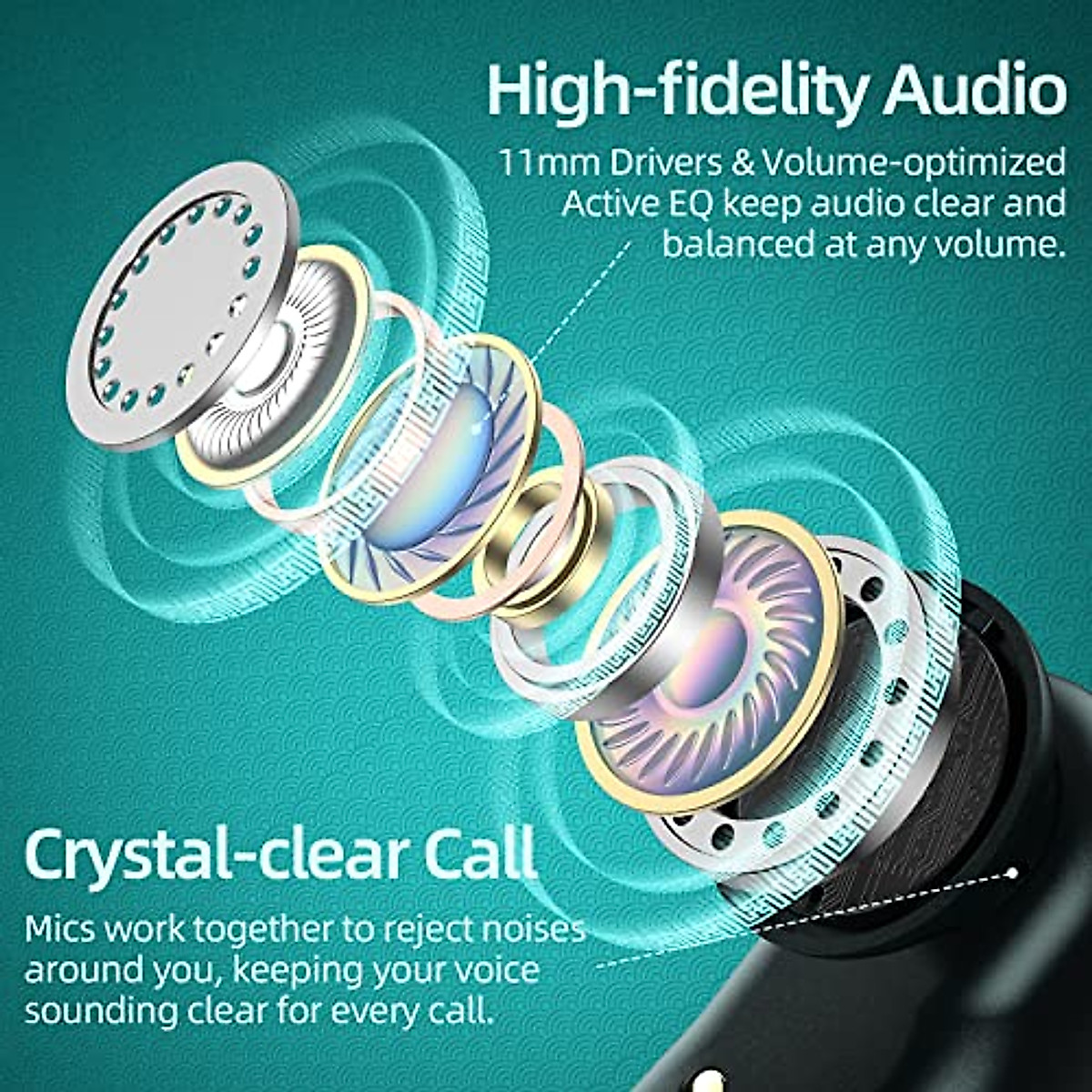 FK Trading for Nokia 5.4 Wireless Earbuds Bluetooth Headphones, Over Ear Waterproof with Microphone LED Display for Sports Running Workout - Black