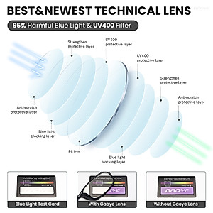 Gaoye 6 Pack Reading Glasses Blue Light Blocking for Women Men, Magnifying Readers Glass Anti UV Eyeglasses with 6 Leather Case