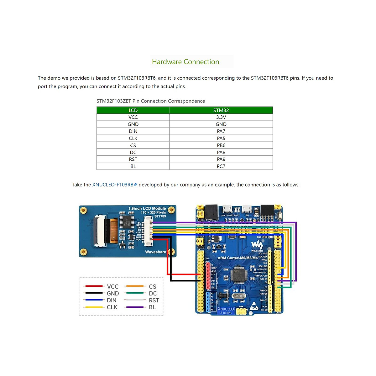 waveshare 1.9inch LCD Display Module 170×320 Resolution 262K Display Colors IPS Screen for Raspberry Pi, Arduino, STM32,Embedded ST7789V2 Driver Chip,SPI Interface