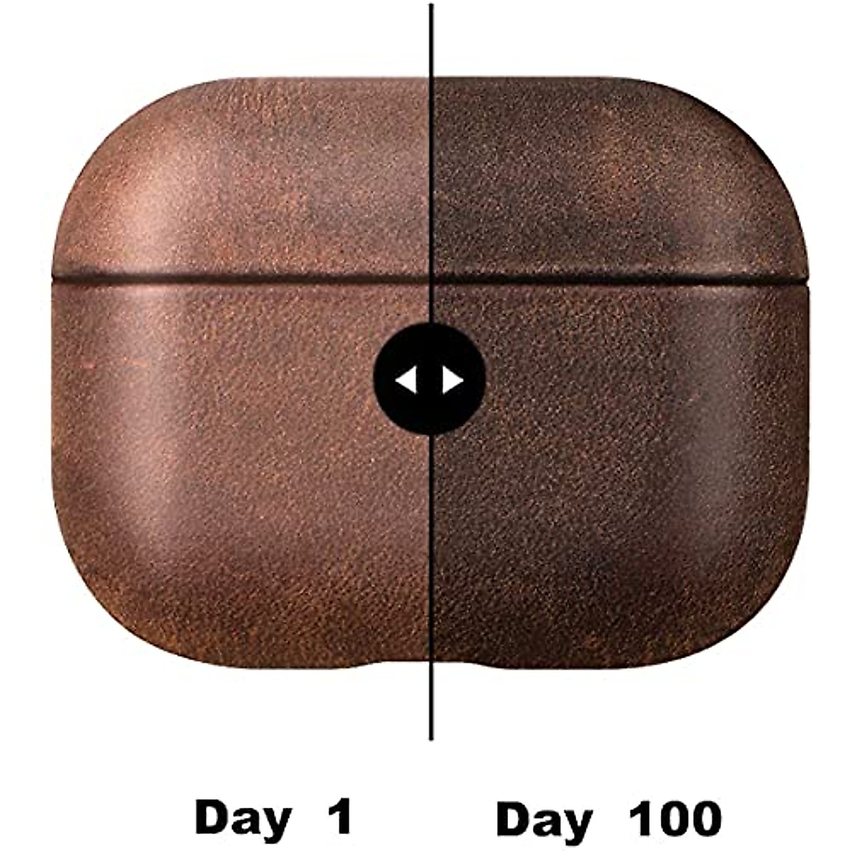 Cybotoon Leather AirPods Pro Case Cover, Genuine Crazy Horse First Layer Cowhide AirPods Pro Leather Case for Men, Vintage Patina Indiana Jones Style, Handcrafted AirPods Pro Case Leather, Dark Brown